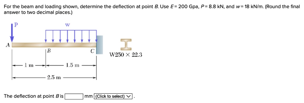 SOLVED: For the beam and loading shown,determine the deflection at ...
