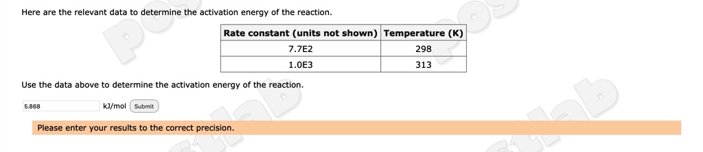 Here are the relevant data to determine the activation energy of the ...