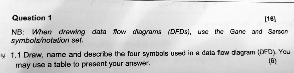Question 1 [16] NB: When drawing data flow diagrams (DFDs), use the Gane and Sarson symbols ...