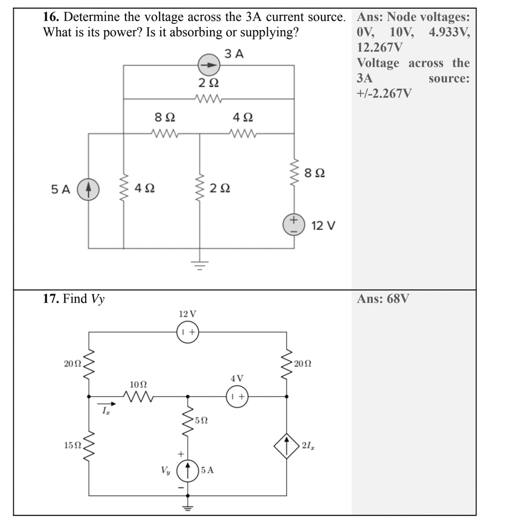 SOLVED: Please solve this with mesh analysis and with proper equations ...