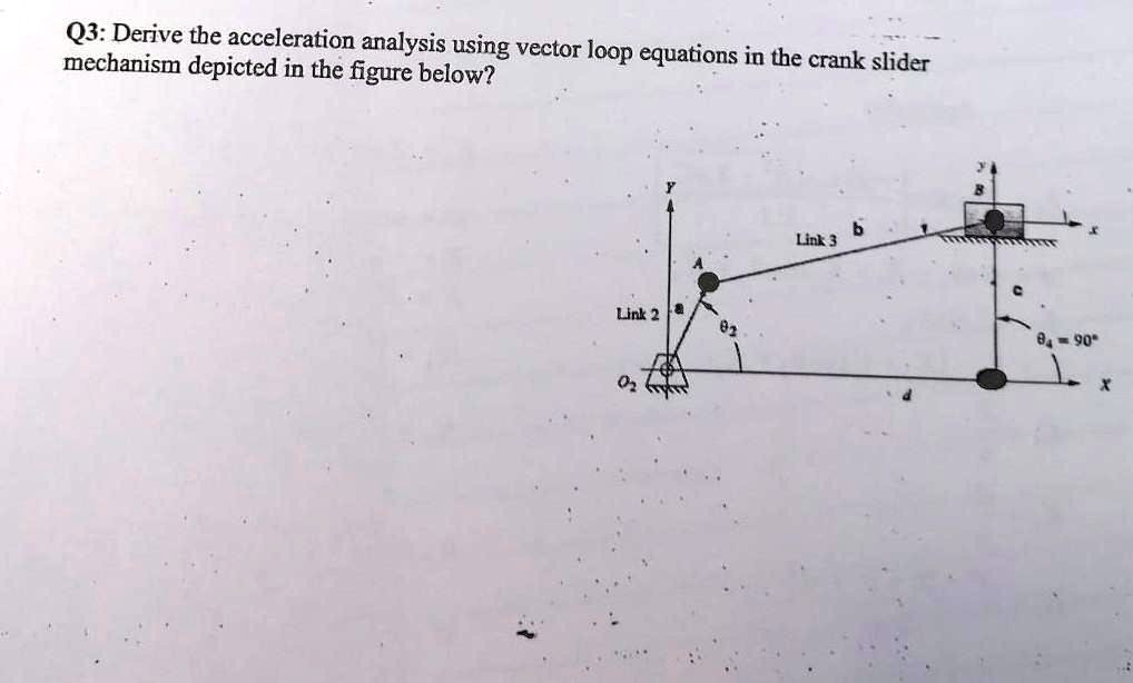 Q3: Derive the acceleration analysis using vector loop equations in the ...