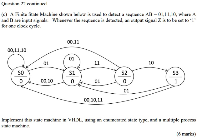 SOLVED: State machine question: Question 22 continued A Finite State Machine shown below is used ...