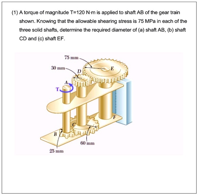 SOLVED: A torque of magnitude T = 120 N-m is applied to shaft AB of the ...