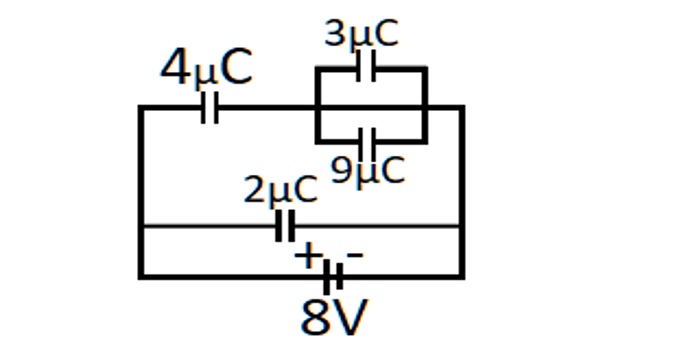 SOLVED: Calculate a) Equivalent capacitance, b) total charge and c ... SOLVED: Calculate a) Equivalent capacitance, b) total charge and c ...