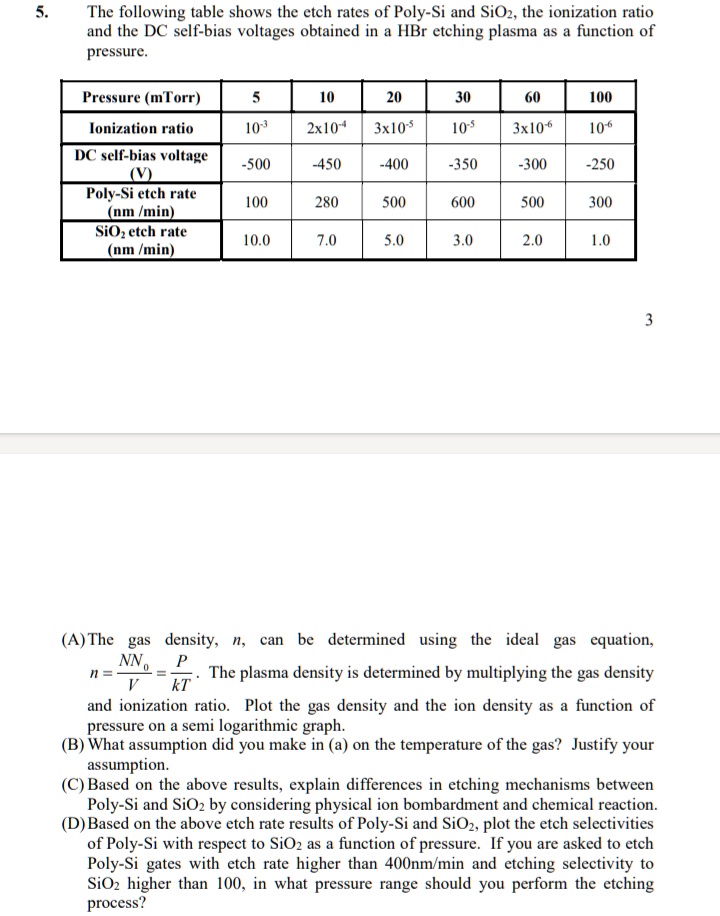 SOLVED: The following table shows the etch rates of Poly-Si and SiO2 ...