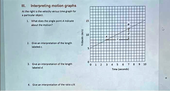 III. Interpreting motion graphs At the right is the velocity versus ...