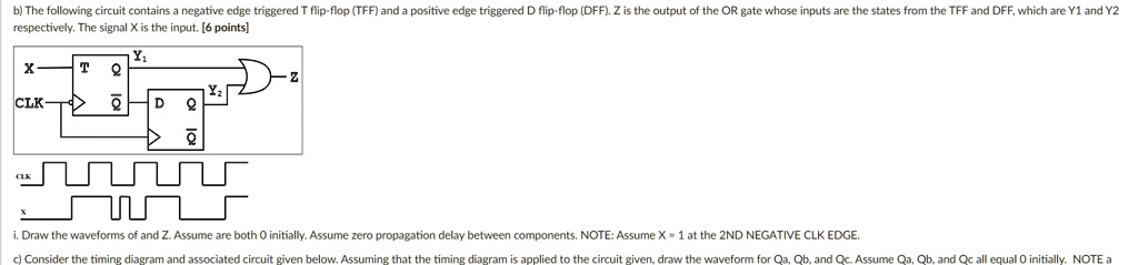 SOLVED: b) The following circuit contains a negative edge triggered T flip-flop (TFF) and a ...