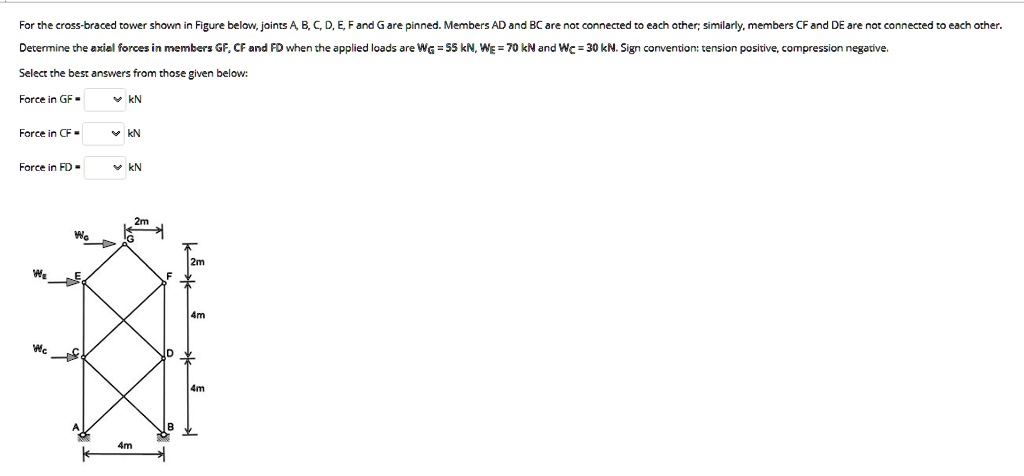 SOLVED: For the cross-braced tower shown in Figure below, joints A, B ...
