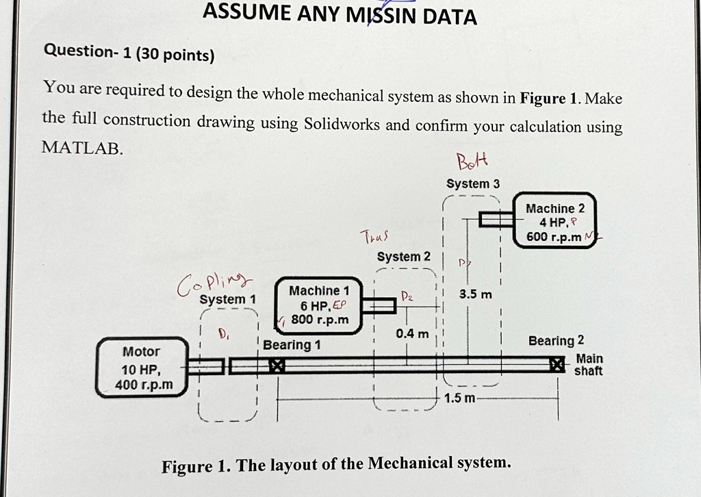 ASSUME ANY MISSIN DATA Question-1 (30 points) You are required to design the whole mechanical ...