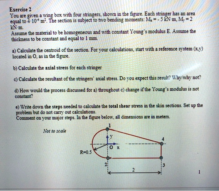 Exercise 2 You are given a wing box with four stringers, shown in the ...