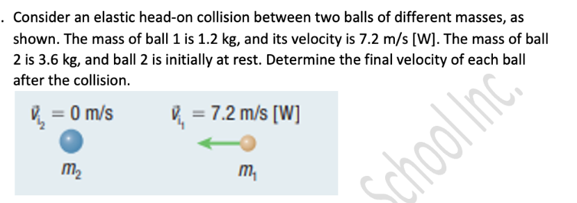 Consider an elastic head-on collision between two balls of different masses, as shown. The mass ...