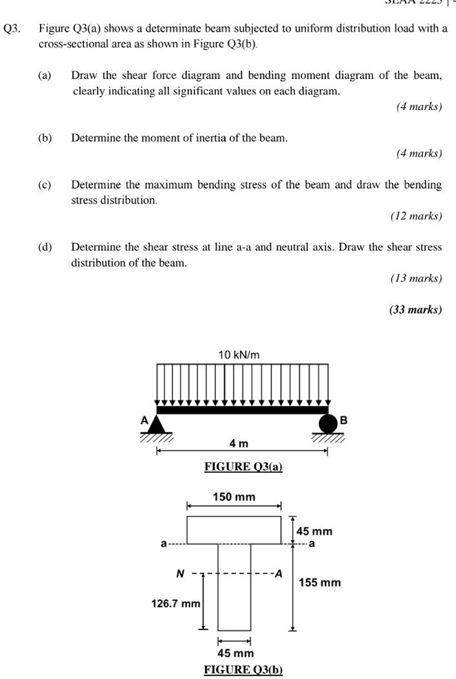 q3 figure q3a shows a determinate beam subjected to uniform distribution load with a cross ...
