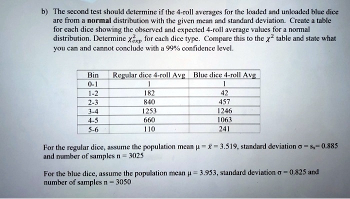the second test should determine if the 4 roll averages for the loaded ...