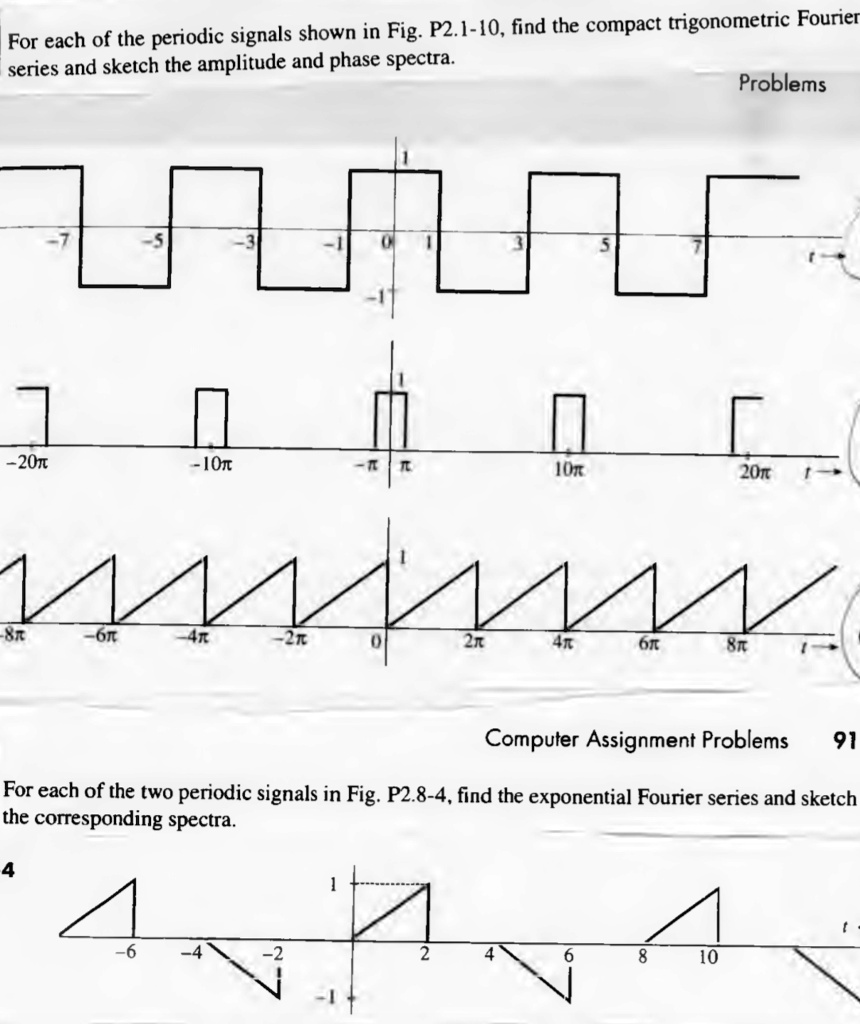 [GET ANSWER] for each of the periodic signals shown in fig p21 10 find ...