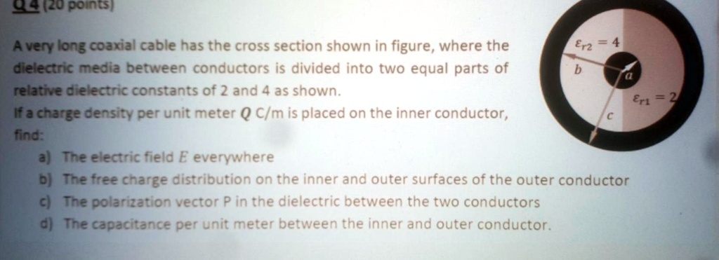 SOLVED: A very long coaxial cable has the cross section shown in the ...