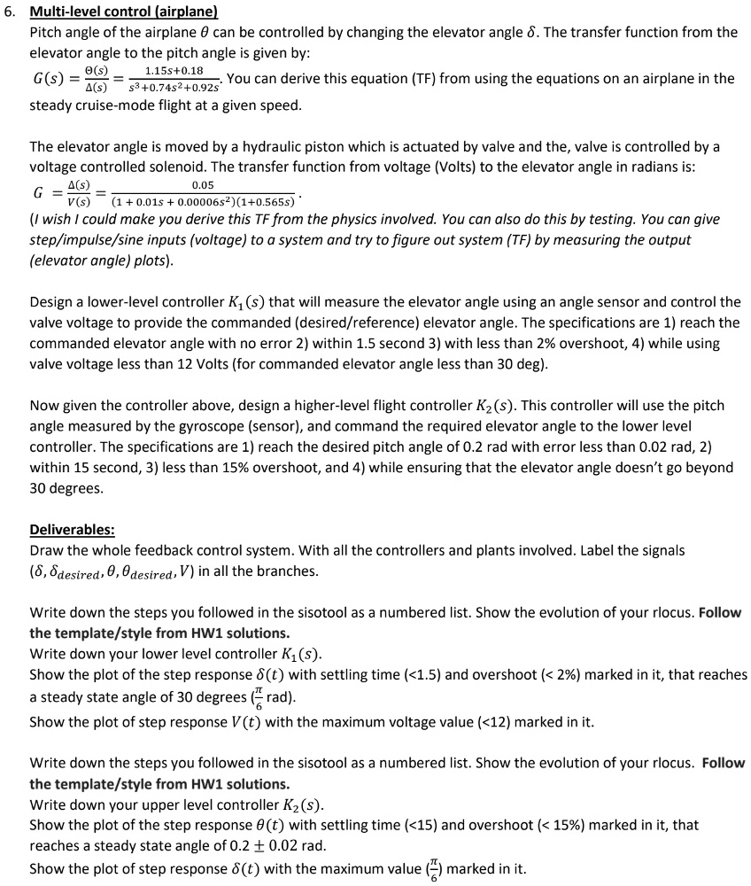 SOLVED: Multi-level control (airplane) The pitch angle of the airplane ...