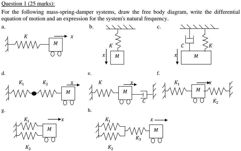 SOLVED: Question L (25 marks): For the following mass-spring-damper ...