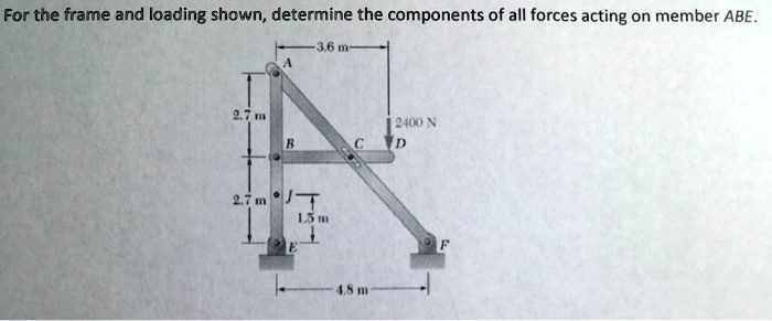 For the frame and loading shown, determine the components of all forces acting on member ABE.