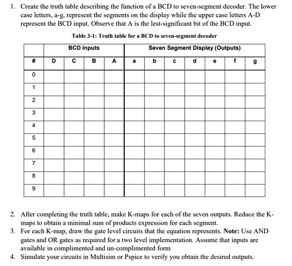 SOLVED: A seven-segment decoder is a logic circuit often used for the visual display of digital ...
