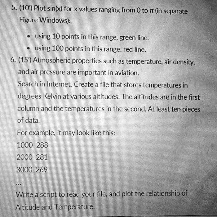 Solved Texts These Questions Are In The Matlab Program 510 Plot Sin 4443
