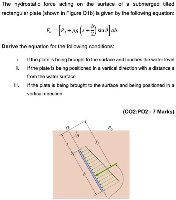 SOLVED: answer this plesss The hydrostatic force acting on the surface ...