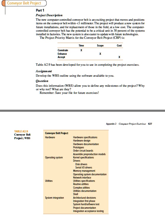 SOLVED: Conveyor Belt Project Part 1: Project Description The new computer-controlled conveyor ...