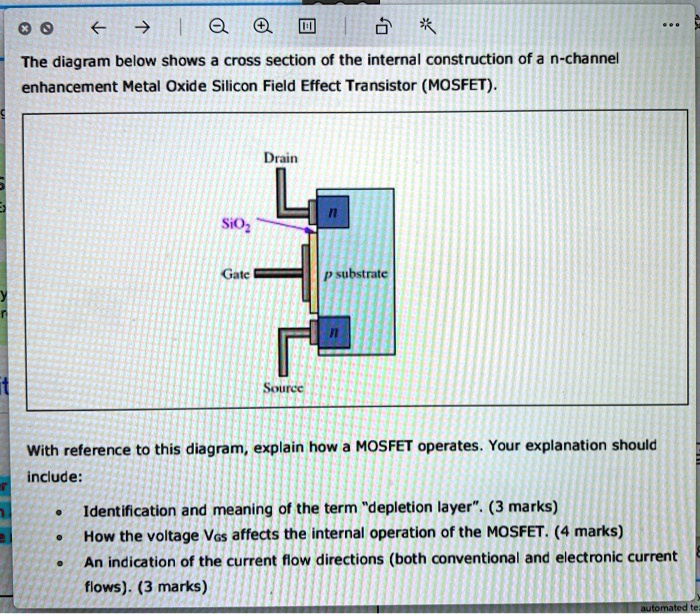 The diagram below shows a cross section of the internal construction of ...