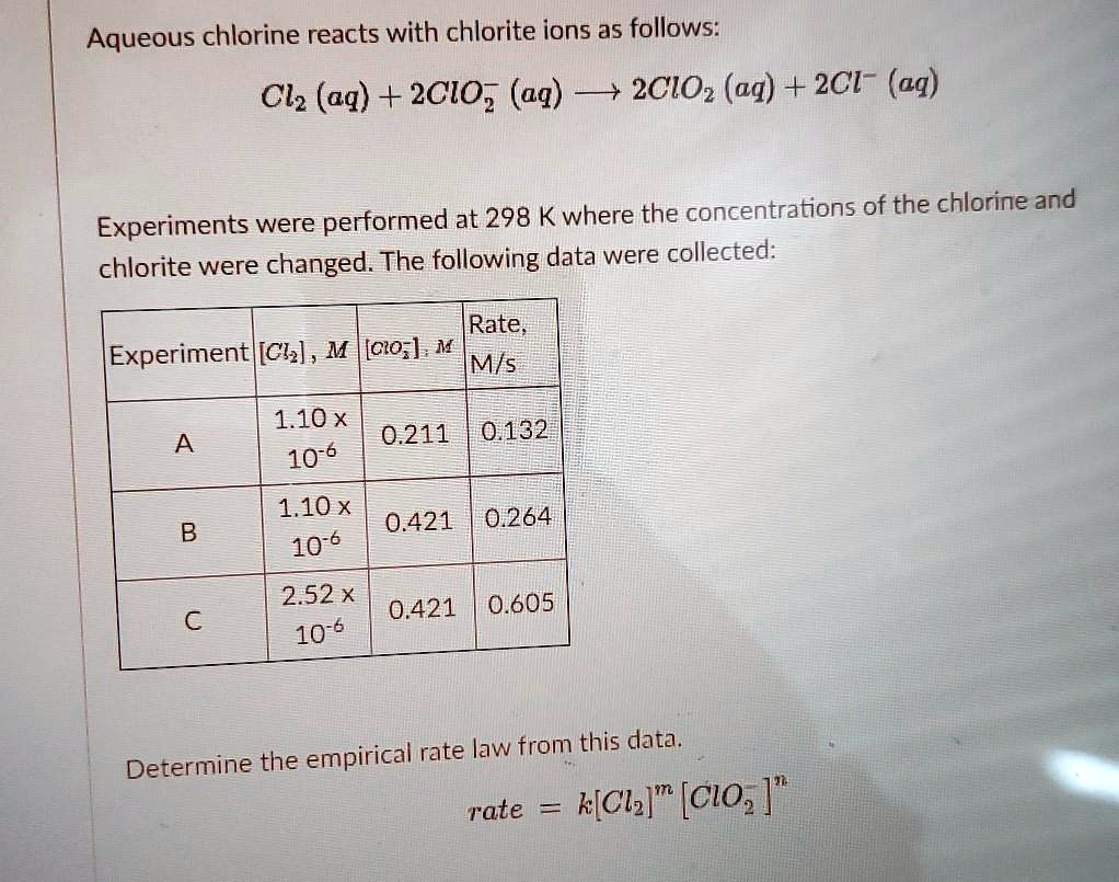 SOLVED: Aqueous chlorine reacts with chlorite ions as follows: Cl2 (aq ...