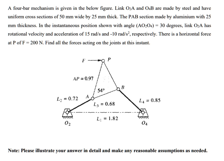 A four-bar mechanism is given in the below figure. Link O2A and O4B are ...