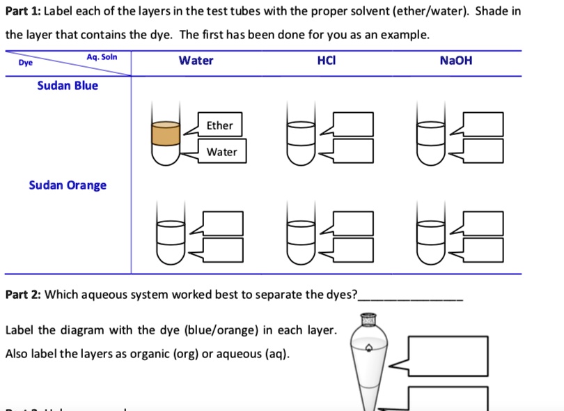 SOLVED: Part 1: Label each of the layers in the test tubes with the ...