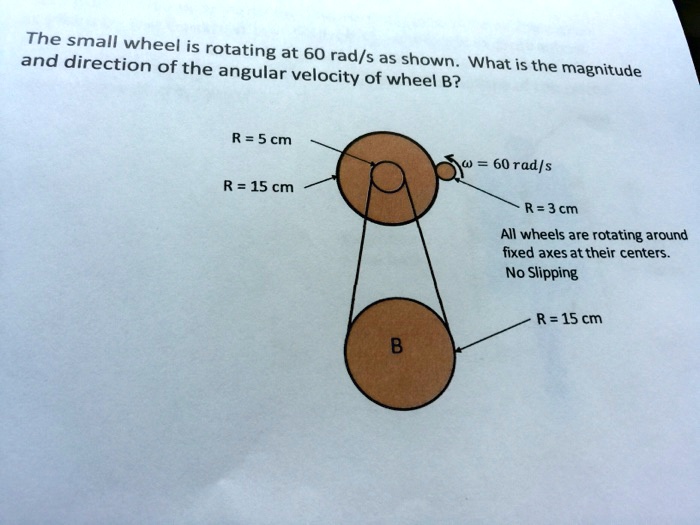 The small wheel is rotating at 60 rad/s as shown. What is the magnitude ...