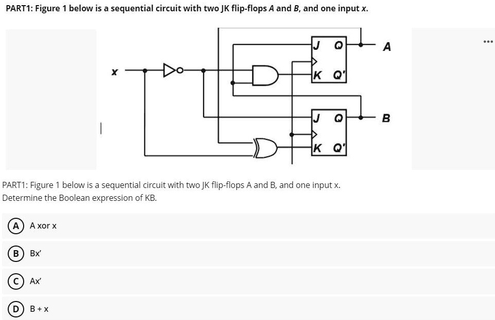 PART1: Figure 1 below is a sequential circuit with two JK...