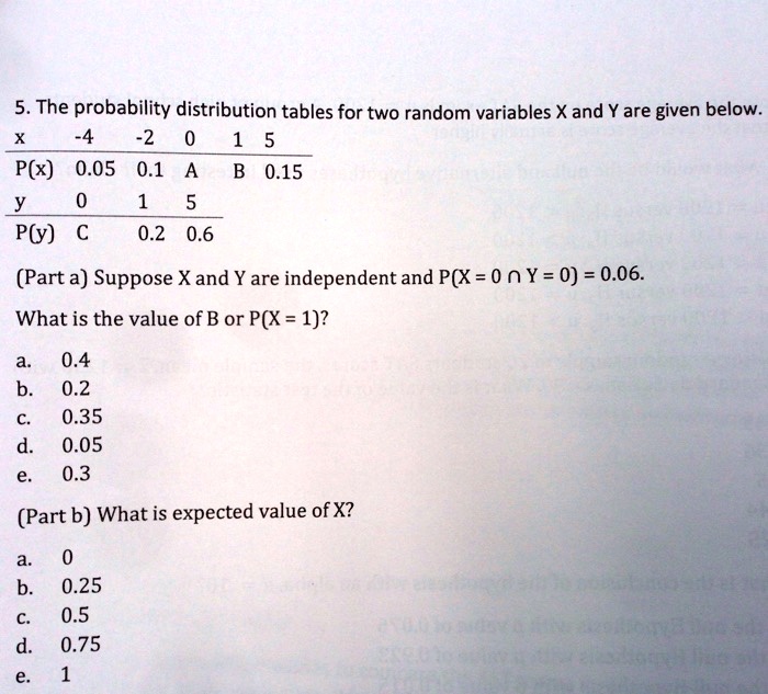 5. The probability distribution tables for two random variables X and Y ...