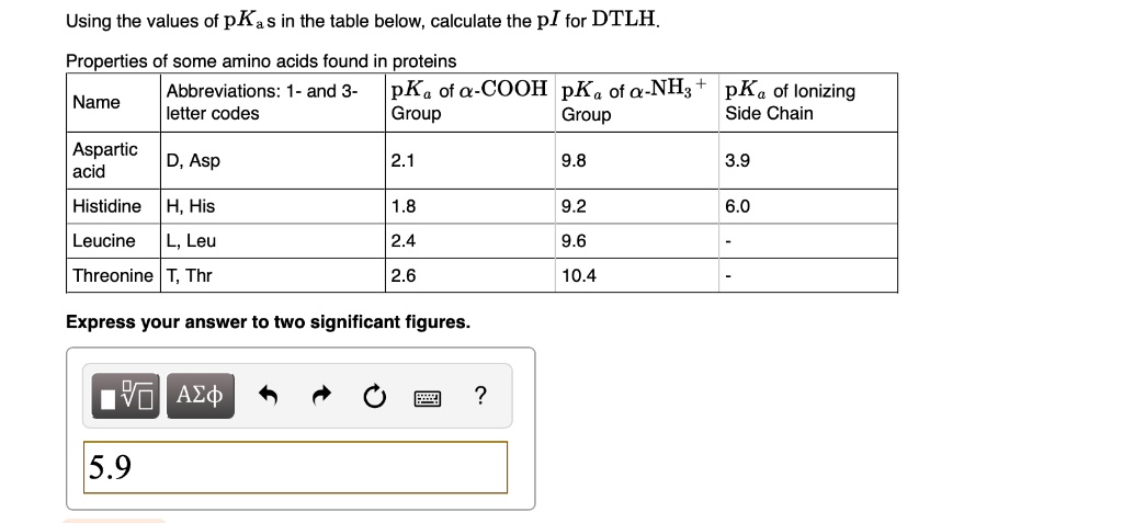 Using the values of pKas in the table below, calculate the pI for DTLH. Properties of some amino ...