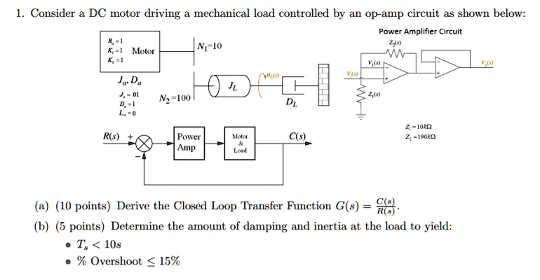 SOLVED: Consider a DC motor driving a mechanical load controlled by an ...