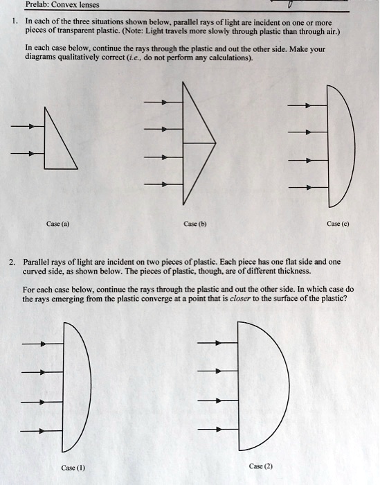 prelab convex lenses in euch of the three e situations shown below ...