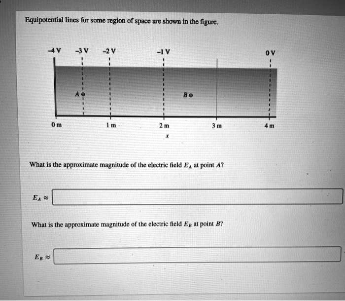 SOLVED: Fquipxxential lines for some region of spacc are shown in the ... SOLVED: Fquipxxential lines for some region of spacc are shown in the ...