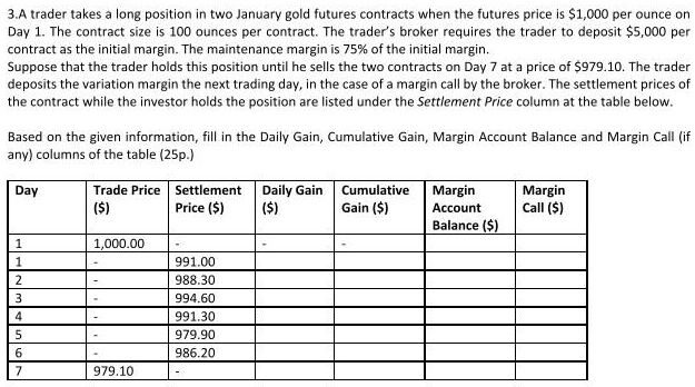 [GET ANSWER] 3.A trader takes a long position in two January gold ...