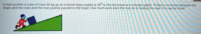 [GET ANSWER] A man pushes a crate of mass 40 kg up an inclined slope ...