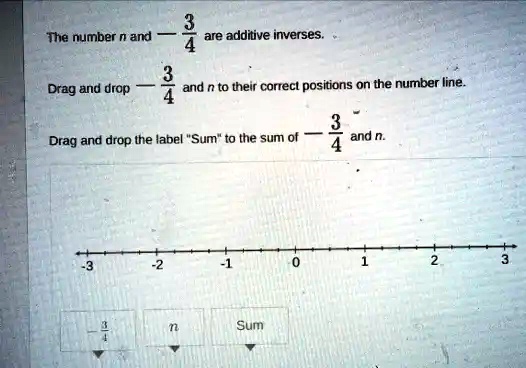 The number n and -(3)/(4) are additive inverses. Drag and drop -(3)/(4 ...
