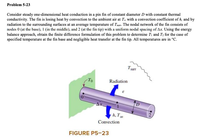 SOLVED: Problem 5-23 Consider steady one-dimensional heat conduction in a pin fin of constant ...