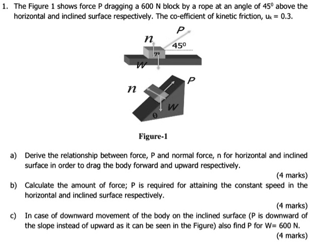 1 the figure 1 shows force p dragging a 600 n block by a rope at an ...