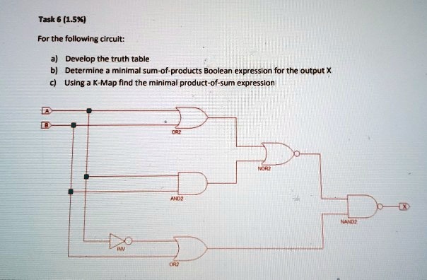 SOLVED: Task 6 (1.5%) For the following circuit: a) Develop the truth table. b) Determine a ...