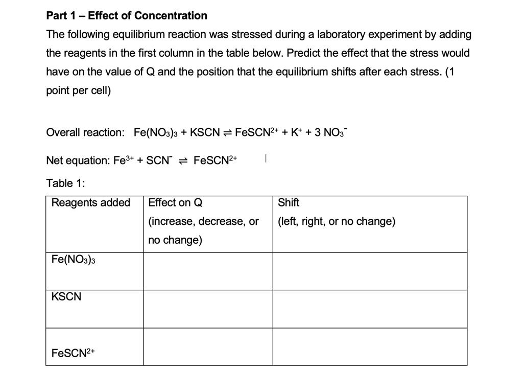 SOLVED: Part 1-Effect of Concentration The following equilibrium reaction was stressed during a ...