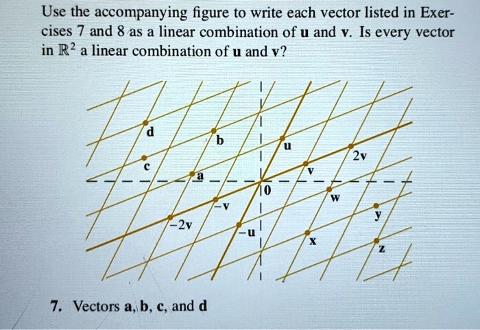 SOLVED: Use the accompanying figure to write each vector listed in Exer ...