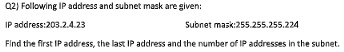SOLVED: Q2) Following IP address and subnet mask are given: IP address ...