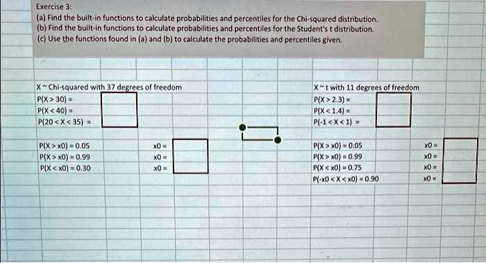 Exercise 3: (a) Find the built-in functions to calculate probabilities and percentiles for the ...