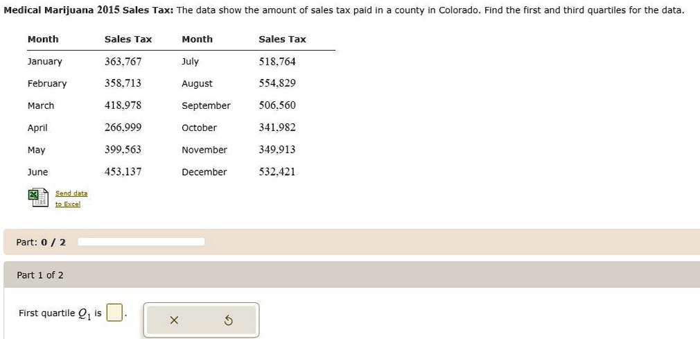 SOLVED: Medical Marijuana 2015 Sales Tax: The data show the amount of ...