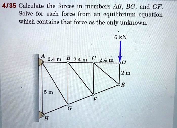 4/35 Calculate the forces in members AB, BG, and GF. Solve for each ...