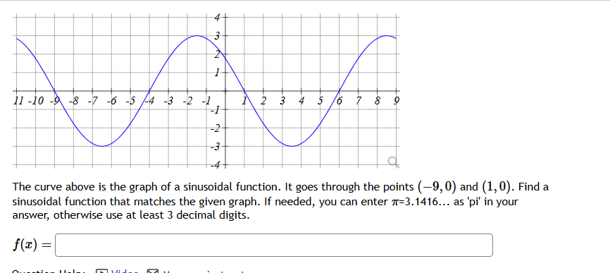 The curve above is the graph of a sinusoidal function. It goes through ...